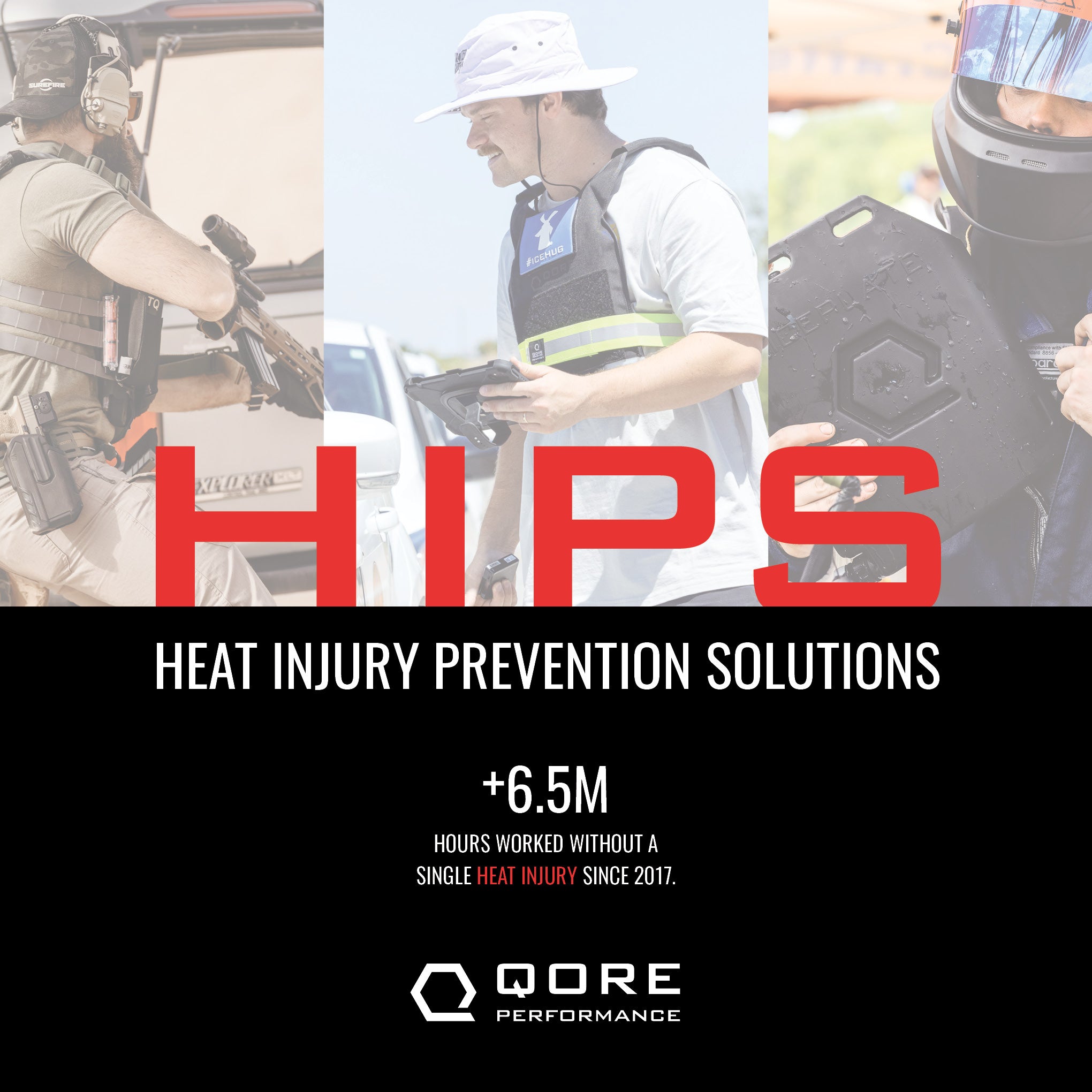 HIPS By Qore Performance: Heat Injury Prevention Solutions