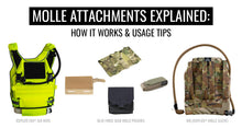 How to Use MOLLE: Understanding & Tips for Best Use – Qore Performance
